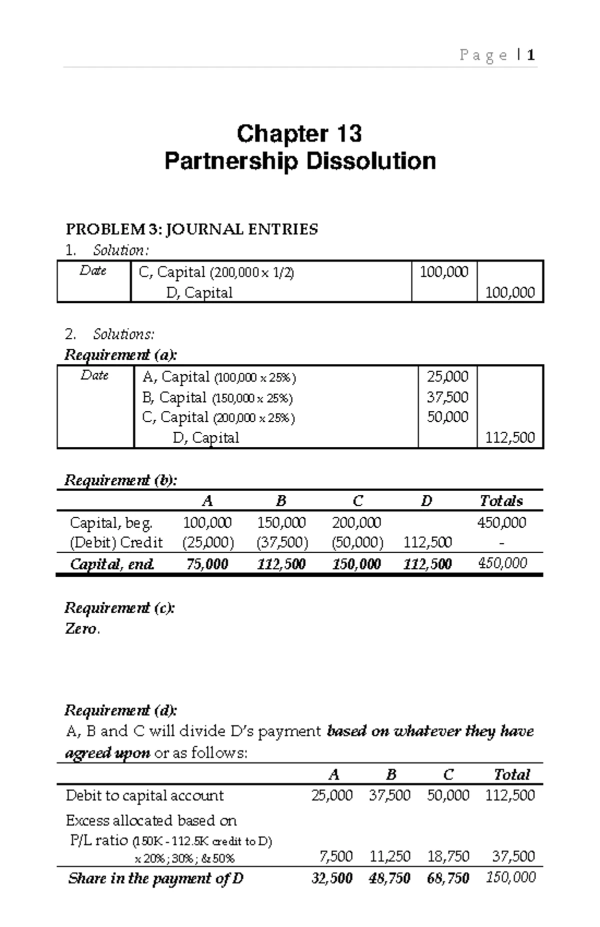 Module-chapter 2 Accounting Concepts AND Principles - UNIT 1 ACCOUNTING CONCEPTS AND PRINCIPLES ...