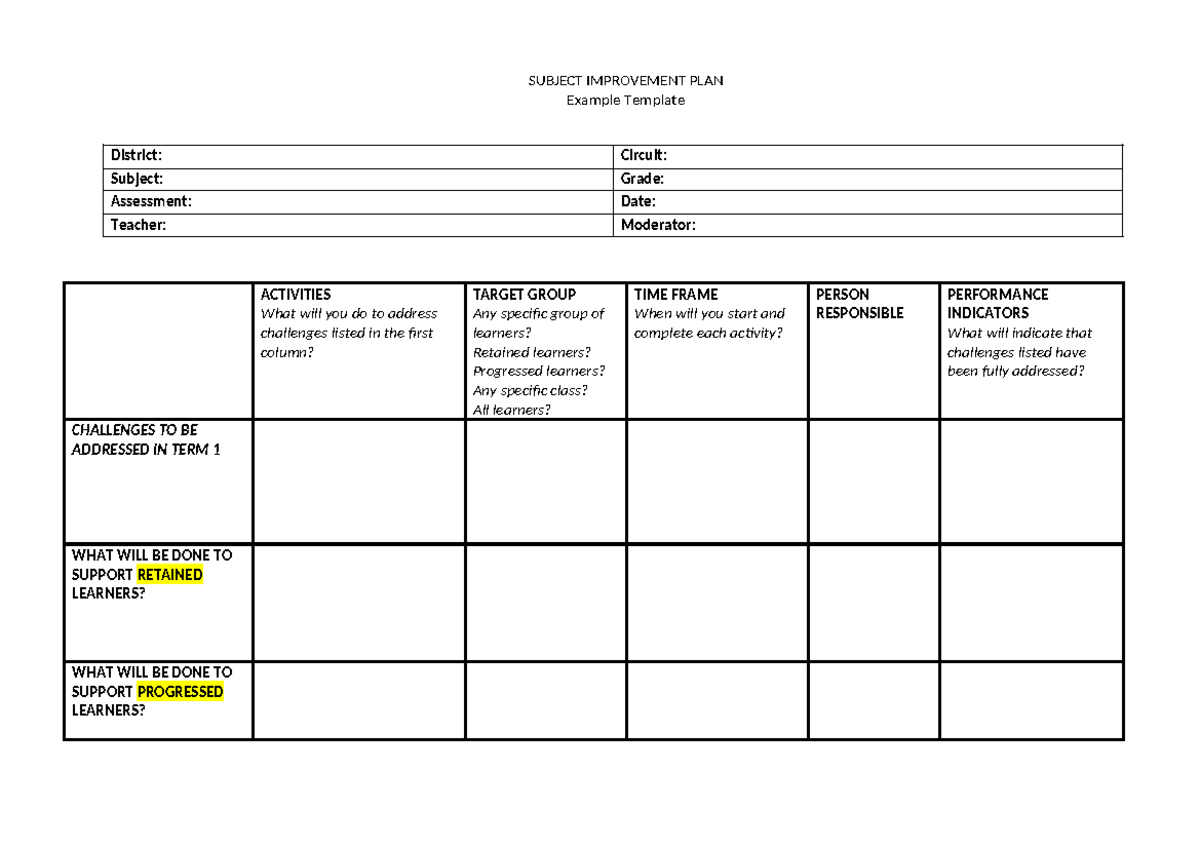 Subject Improvement Plan Template 2023 - Version 2 - Studocu