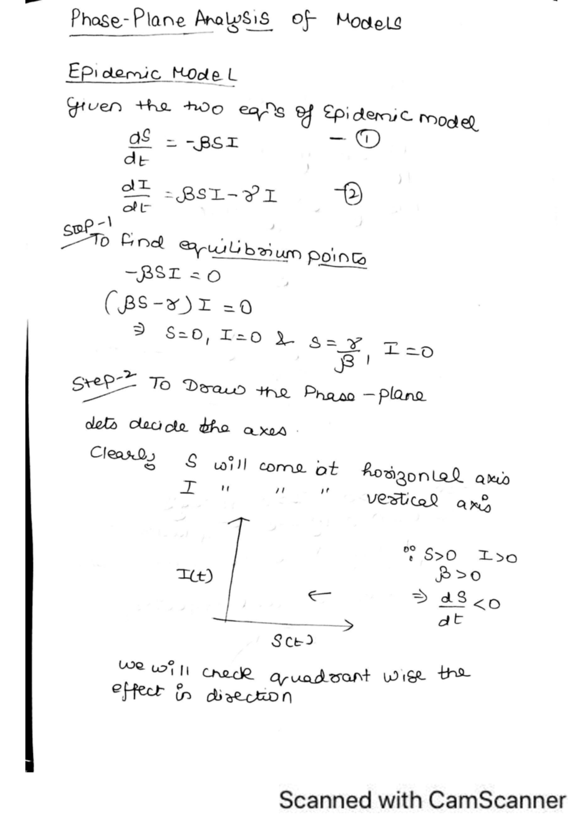 Phase Plane Analysis of Epidemic Models - Notes - Studocu
