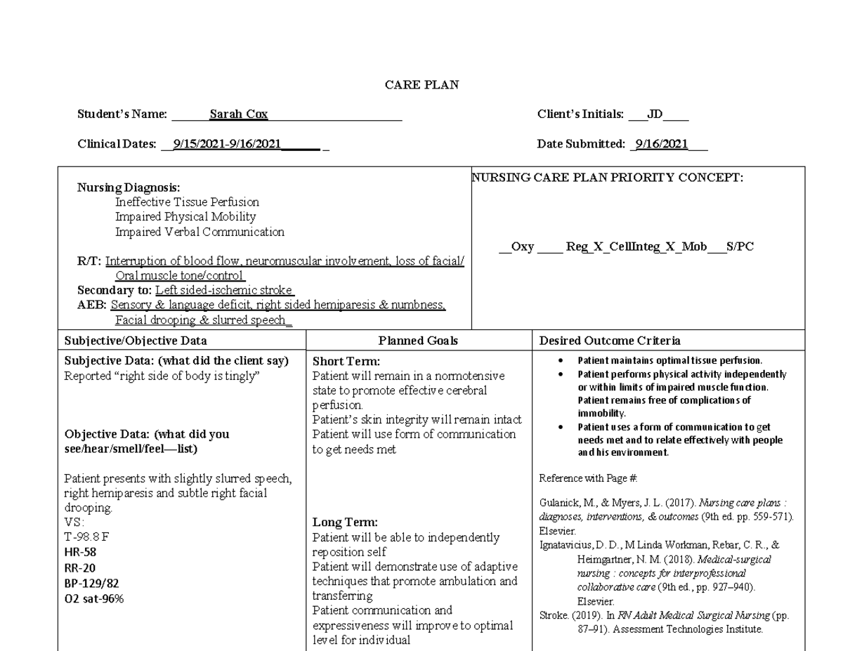 NURSING CARE PLAN 2 - Stroke Management and Communication Strategies ...