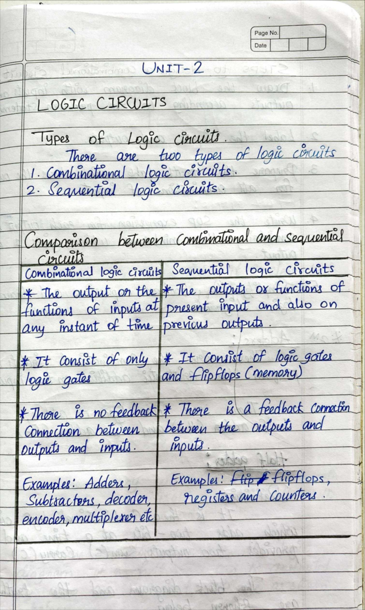 UNIT-2 Logic Circuits: Combinational & Sequential Circuit Overview ...