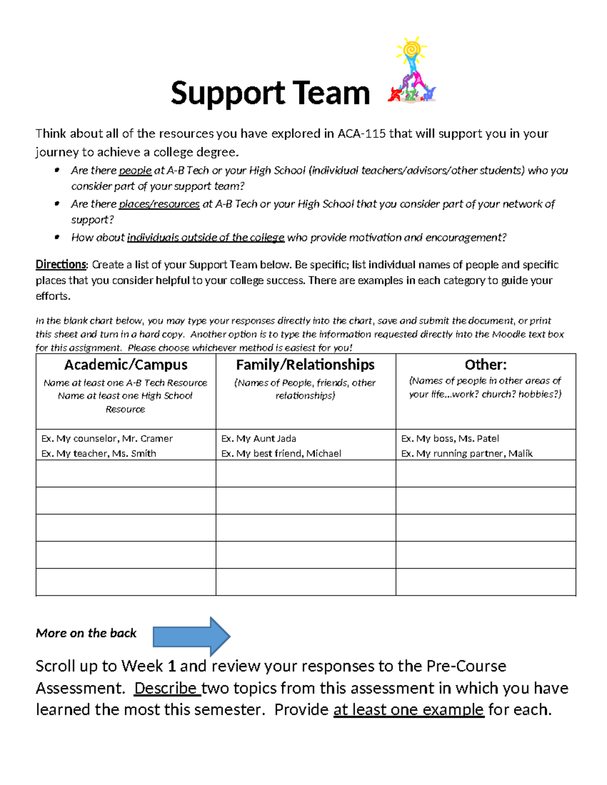 Support Team Worksheet for ACA-115 Class Success - Studocu