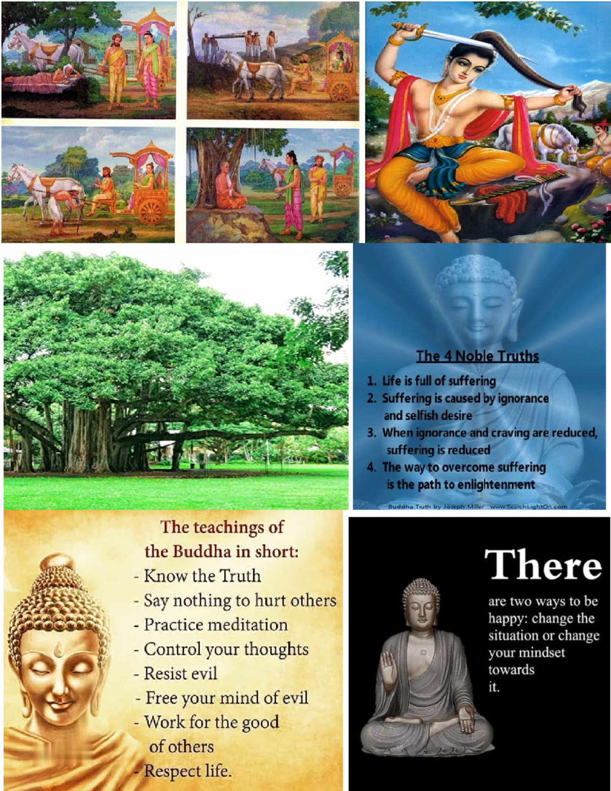 Buddha 1: Understanding the 4 Noble Truths and Their Teachings - Studocu