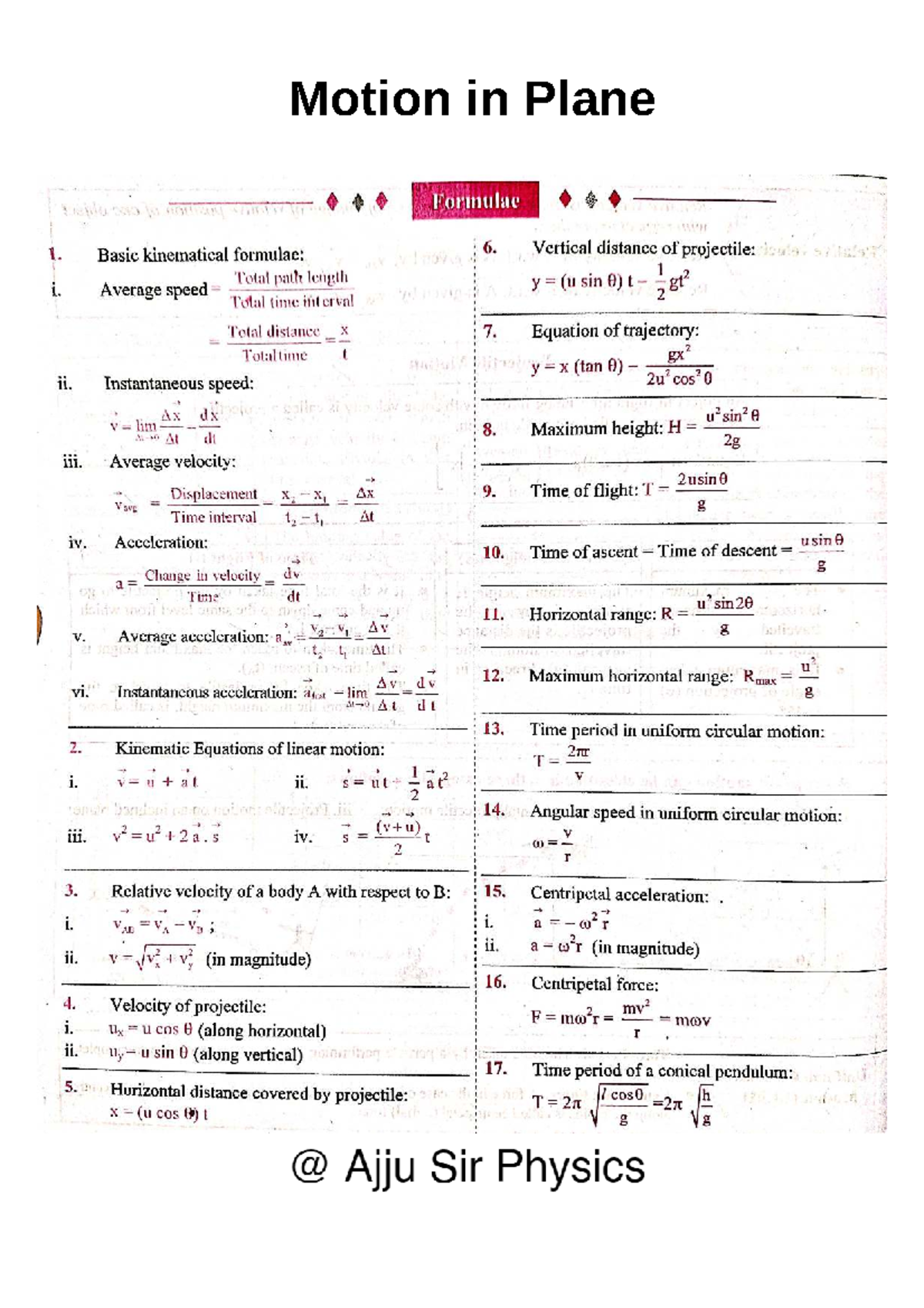 Physics Formula Sheet MHT CET: Comprehensive Kinematic & Gravitational ...