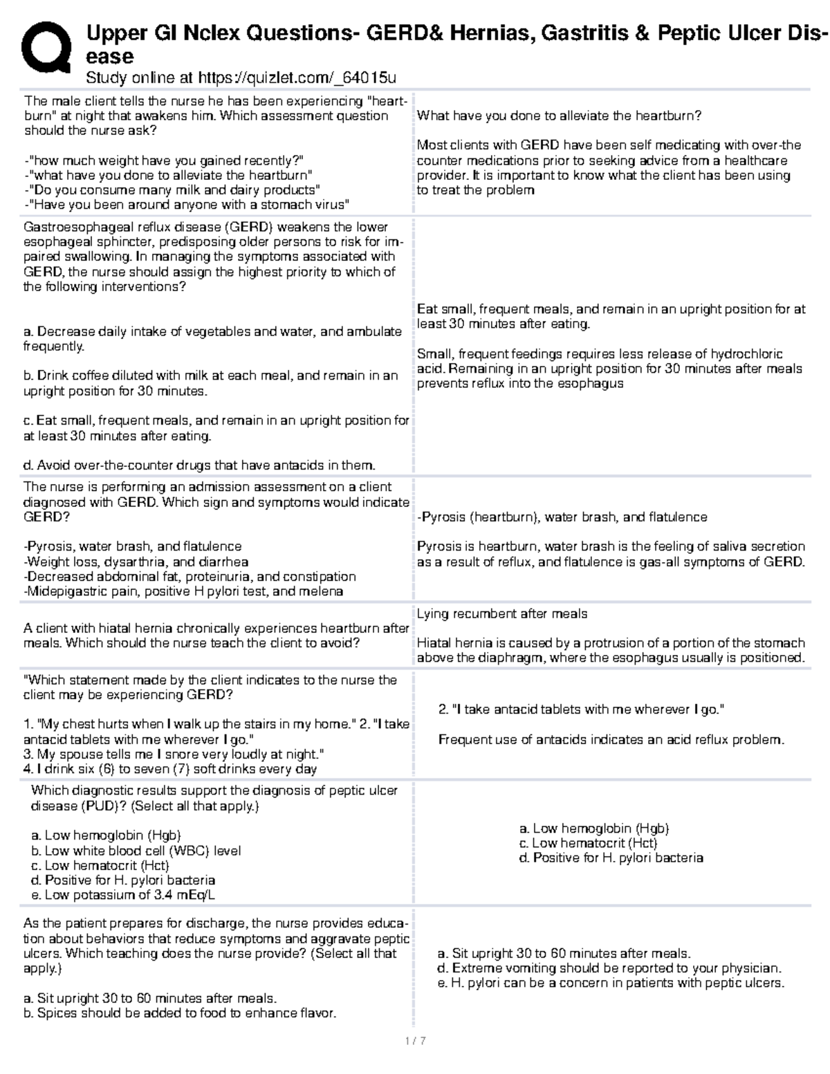 UGI - GERD Management: Essential Concepts and Nursing Interventions ...