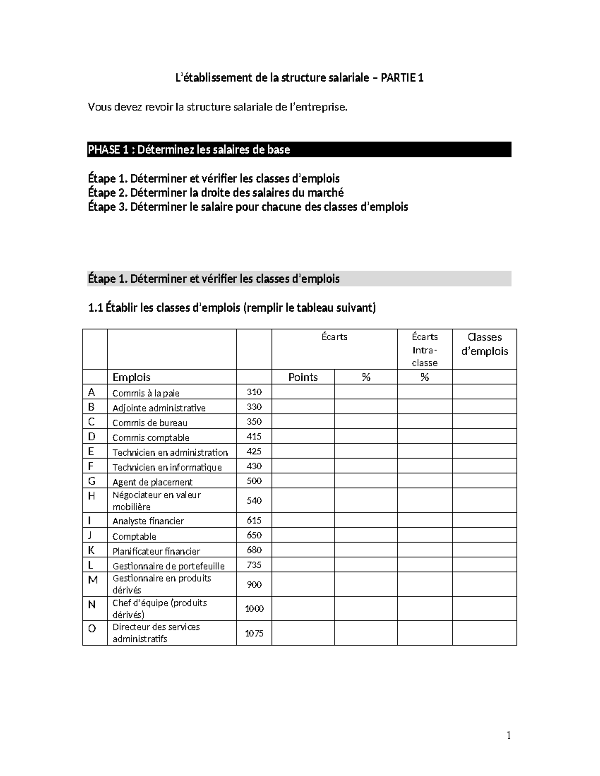 Exercice sur la structure salariale - L’établissement de la structure ...