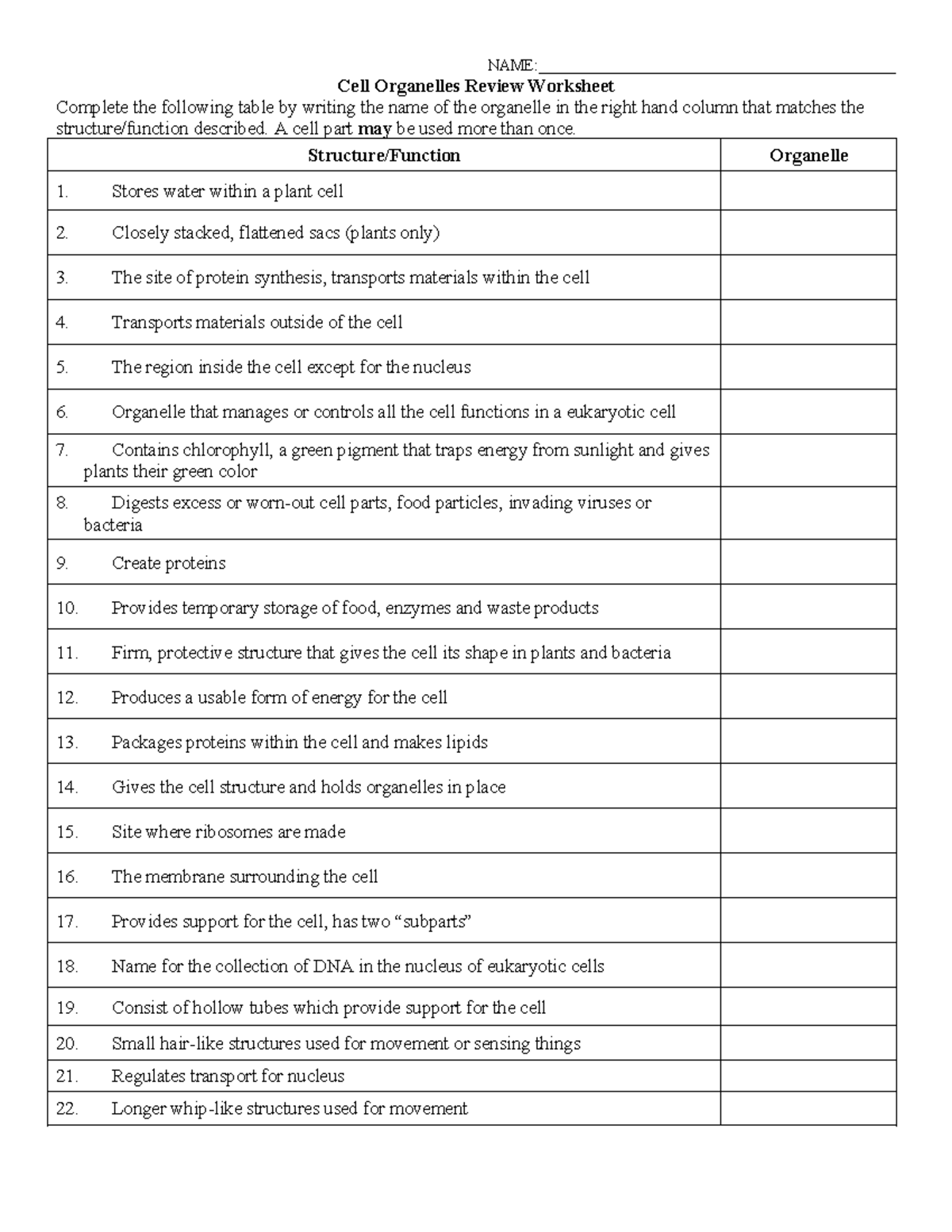 Cell Organelles Review Worksheet 14-15: Structure/Function Match - Studocu