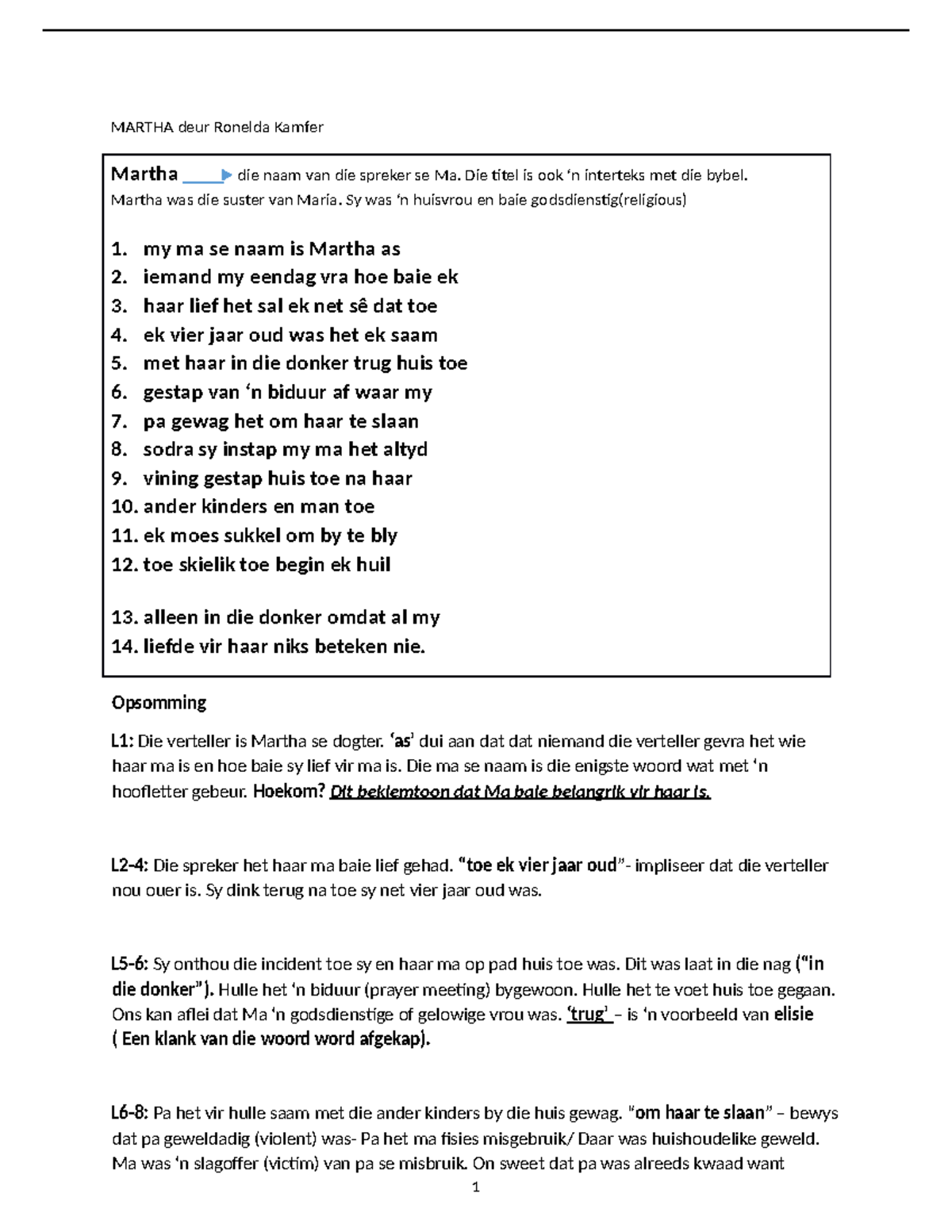 Martha Gedig: 'n Analise van Huishoudelike Geweld en Emosionele Pyn ...