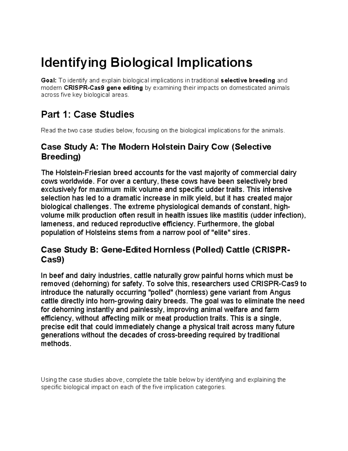 Identifying Biological Implications in Selective Breeding & Gene ...