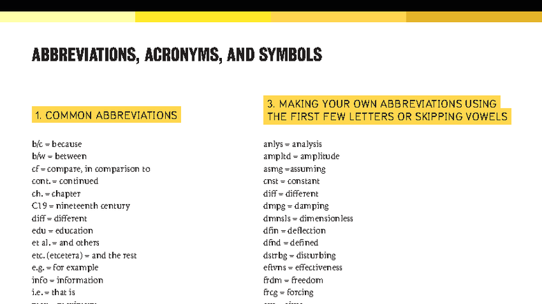 Abbreviations, Acronyms, and Symbols: A Comprehensive Guide - Studocu