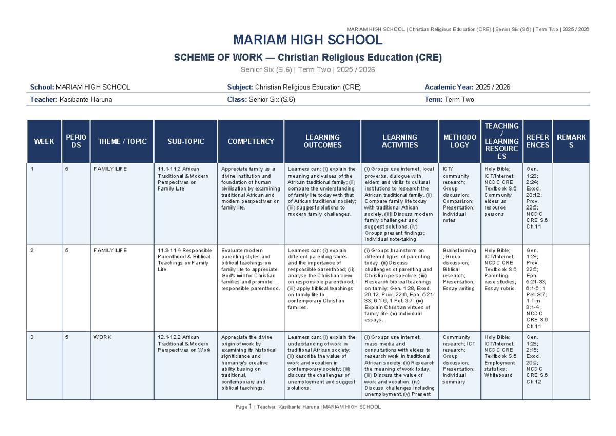S6 CRE Term Two 2025-2026 Scheme of Work at Mariam High School - Studocu
