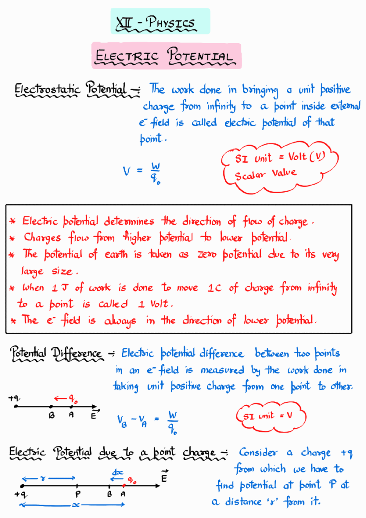 XII PHYSICS: Electric Potential - Detailed Notes on Electrostatics ...