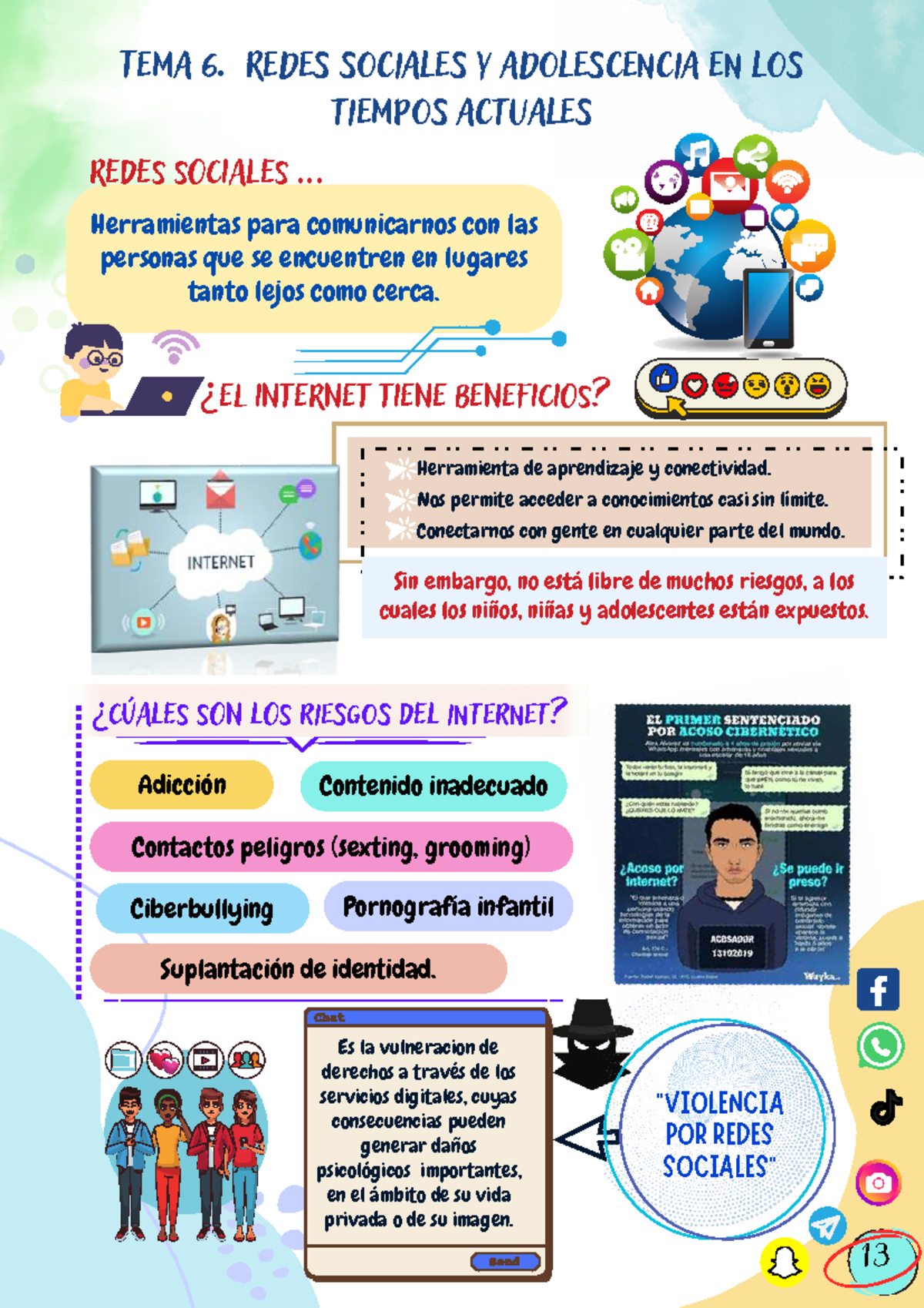 Tema 6: Redes Sociales y Adolescencia en la Era Digital - Studocu