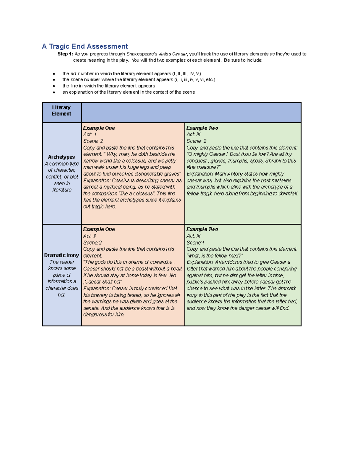 Julius Caesar Literary Elements Analysis (ENG 203: A Tragic End) - Studocu