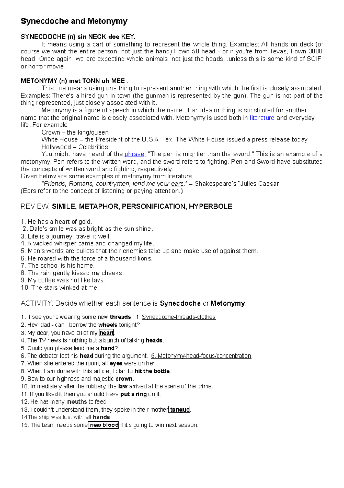 SYL 101: Synecdoche and Metonymy Explained with Examples - Studocu