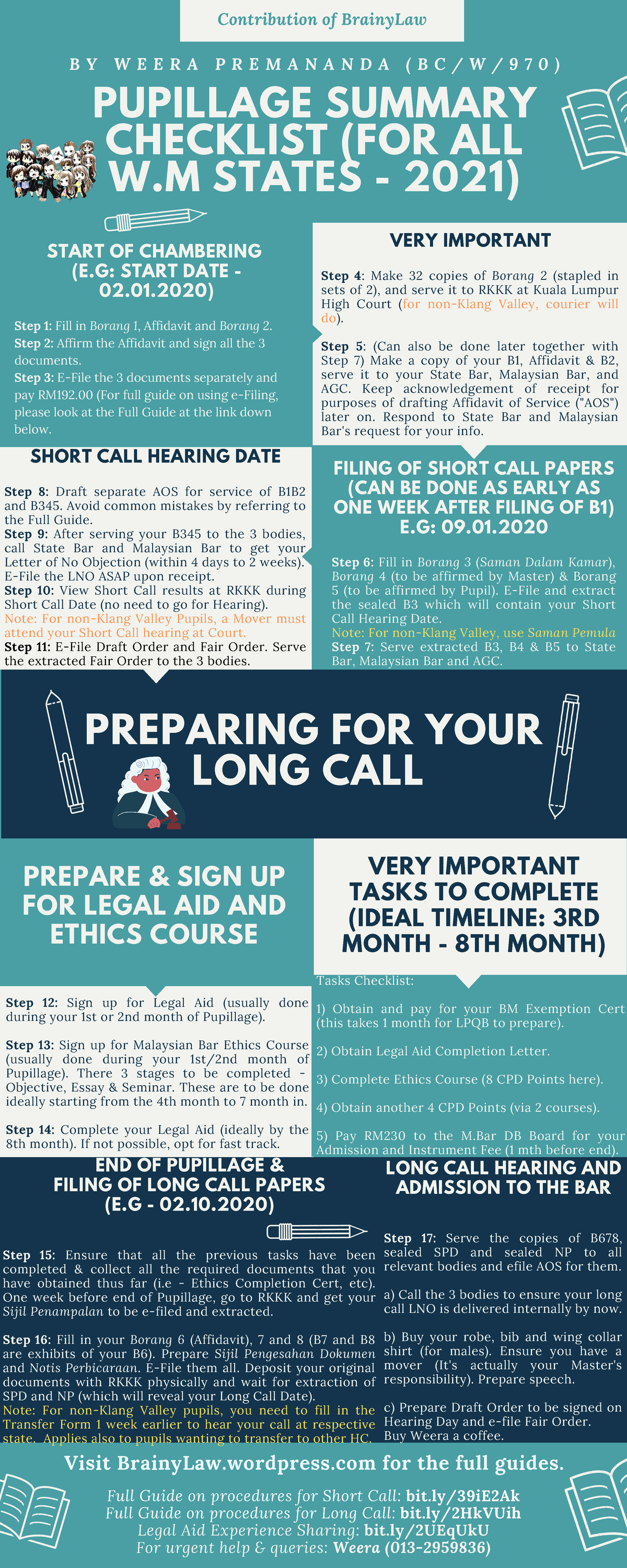 Pupilage Summary Checklist (B.C/W/970) - Essential Steps & Deadlines ...