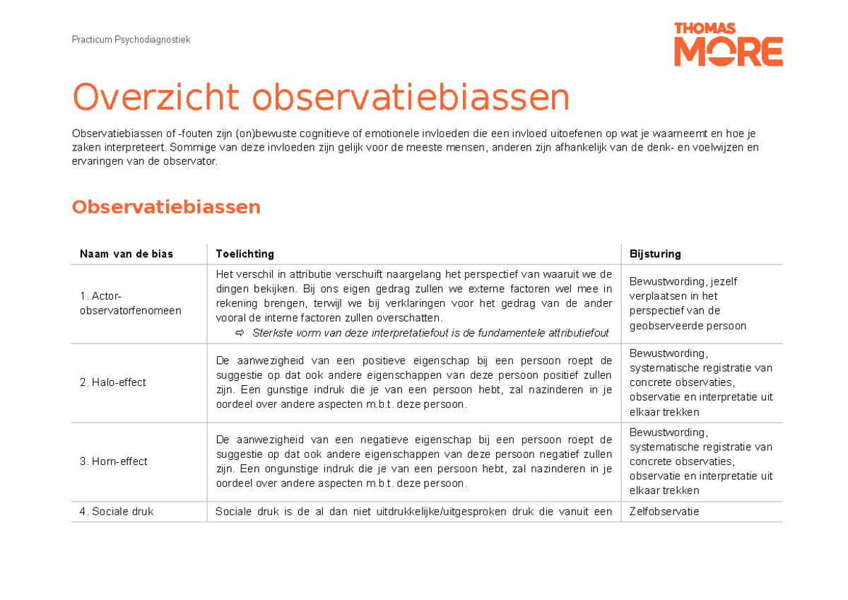 Practicum Psychodiagnostiek: Observatiebiassen Theorie en Toepassing ...