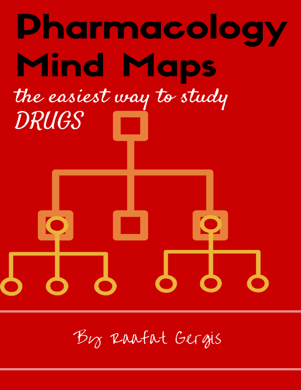 PHRM 101 - Mind Maps for Key Pharmacological Concepts and Treatments ...