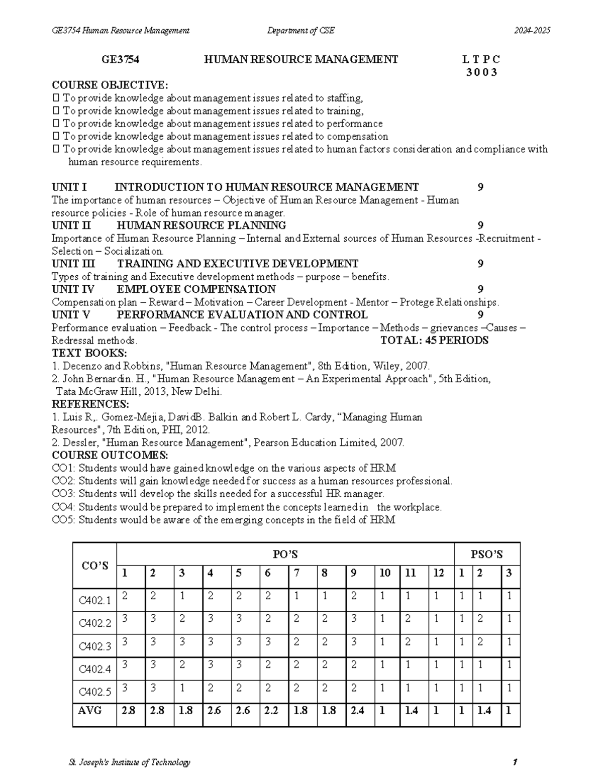 HRM GE3754 - Comprehensive Question Bank for Human Resource Management ...