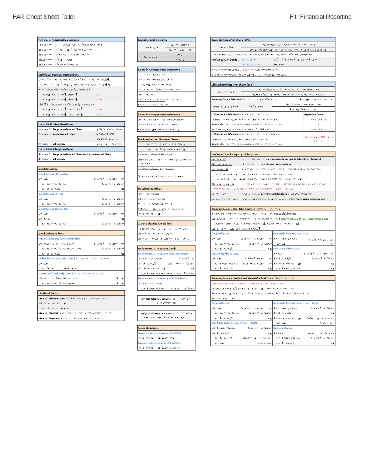 FAR Cheat Sheet - dividend provided by preference CR: APIC - C/S Plug ...