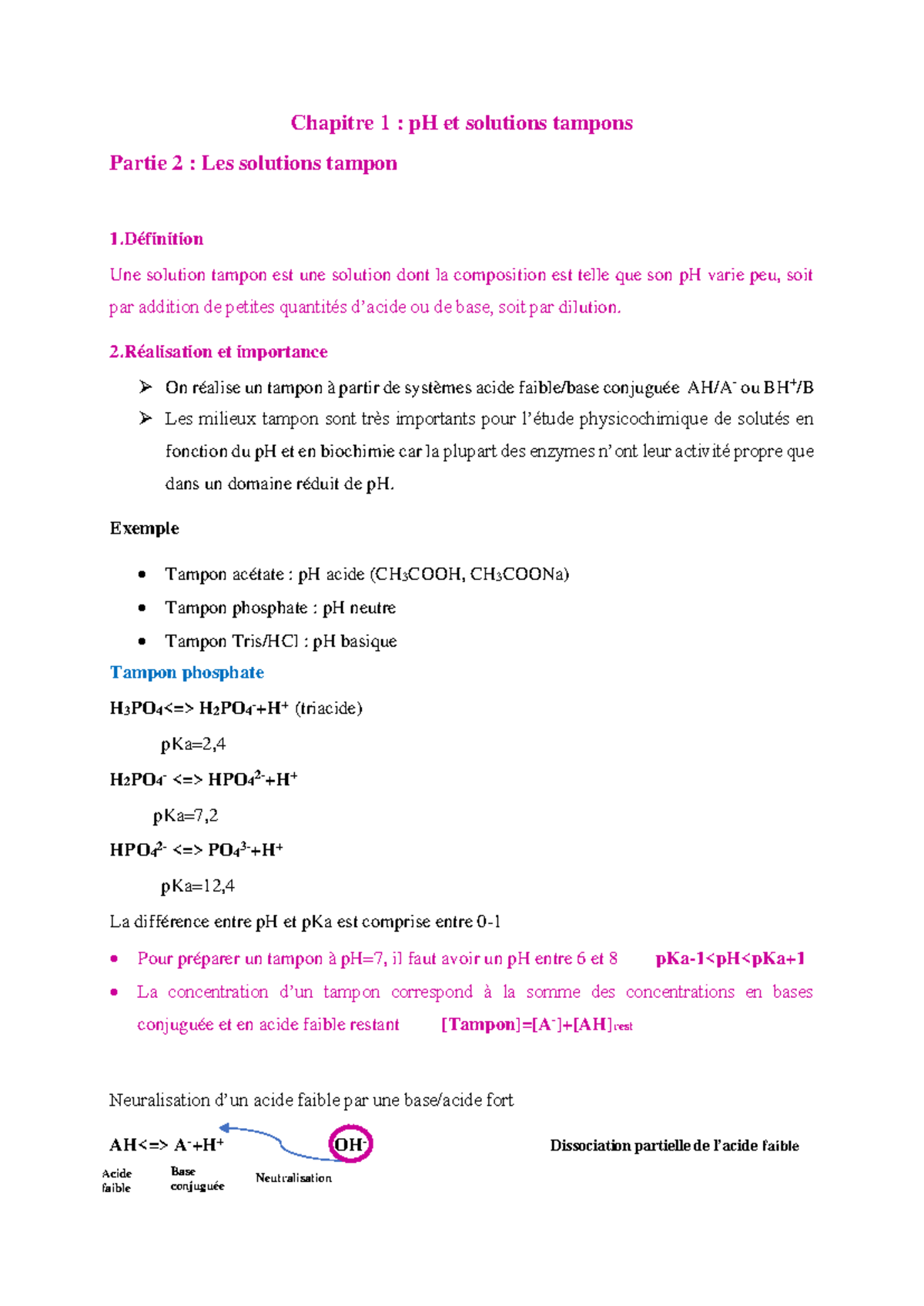 4.Chapitre I partie 2 - ............... - Chapitre 1 : pH et solutions ...