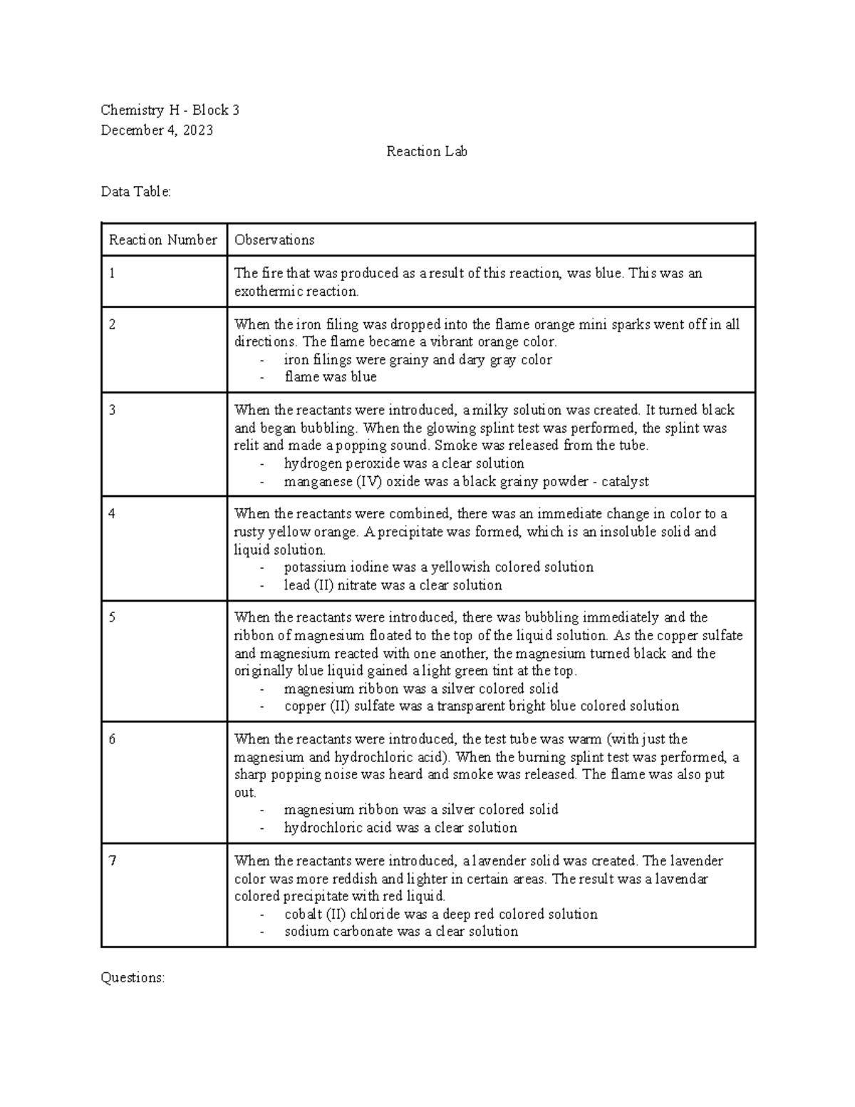 Reaction Lab - Chemistry H - Block 3 December 4, 2023 Reaction Lab Data ...