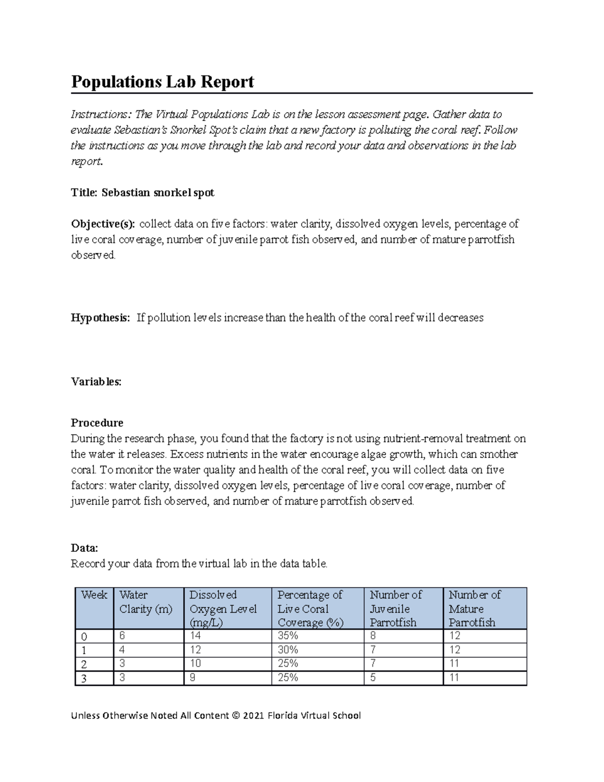 Population lab report - n/a - Populations Lab Report Instructions: The ...