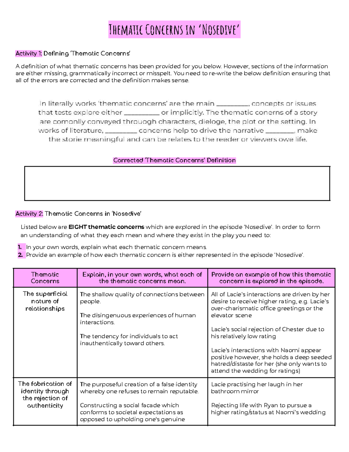 Thematic Concerns in 'Nosedive' (Activity 2) - Studocu
