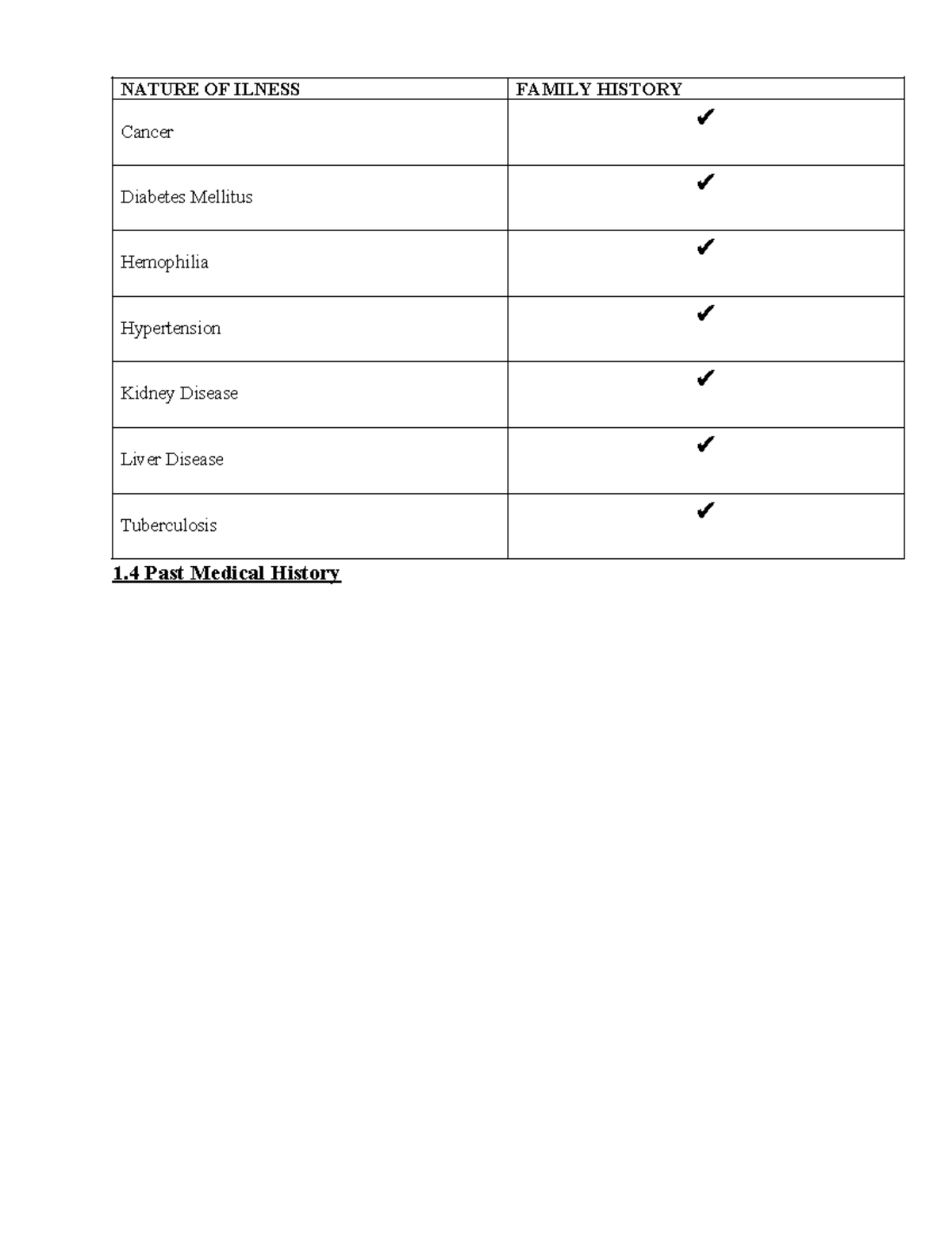 ANATOMY & PHYSIOLOGY: CIRCULATORY & IMMUNE SYSTEM IN DENGUE - Studocu