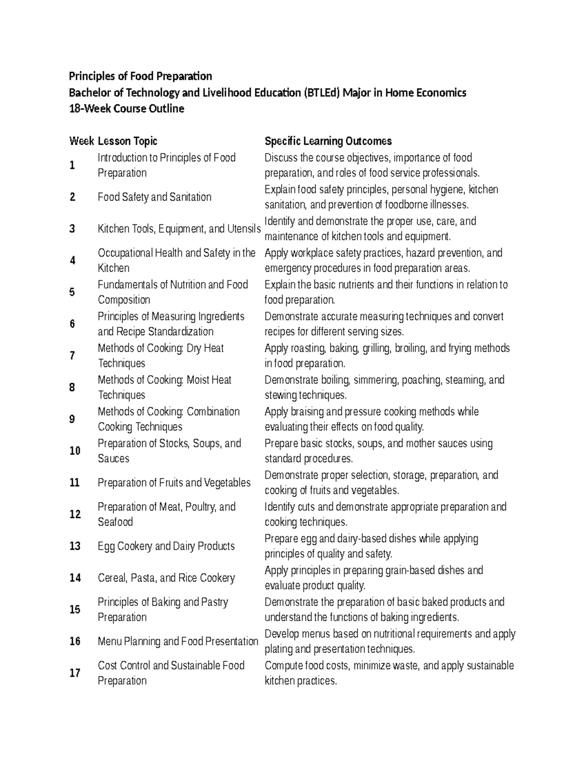 Principles of Food Preparation Course Outline for BTLEd Home Economics ...