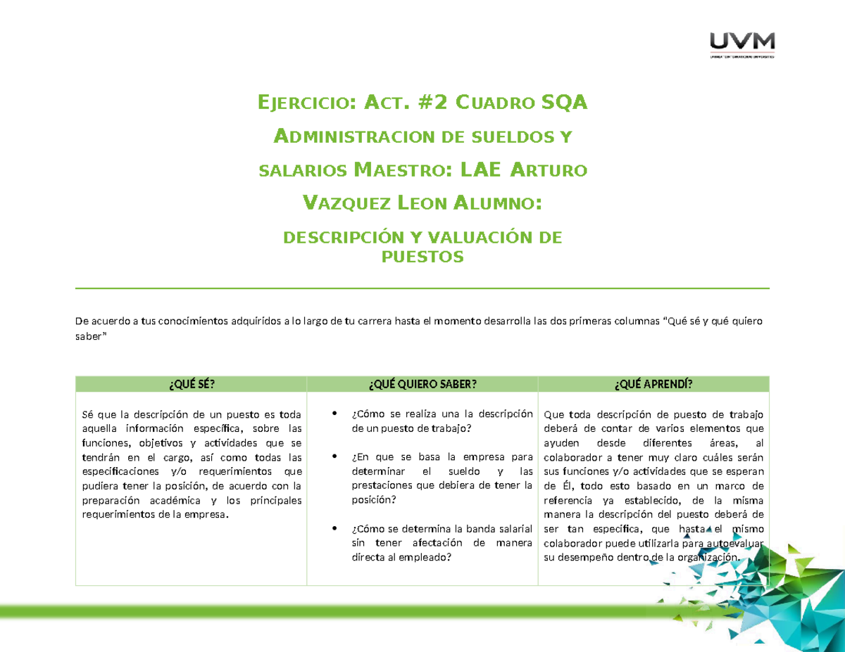 Act #2 Cuadro SQA - EJERCICIO: ACT. #2 CUADRO SQA ADMINISTRACION DE SUELDOS Y SALARIOS MAESTRO ...