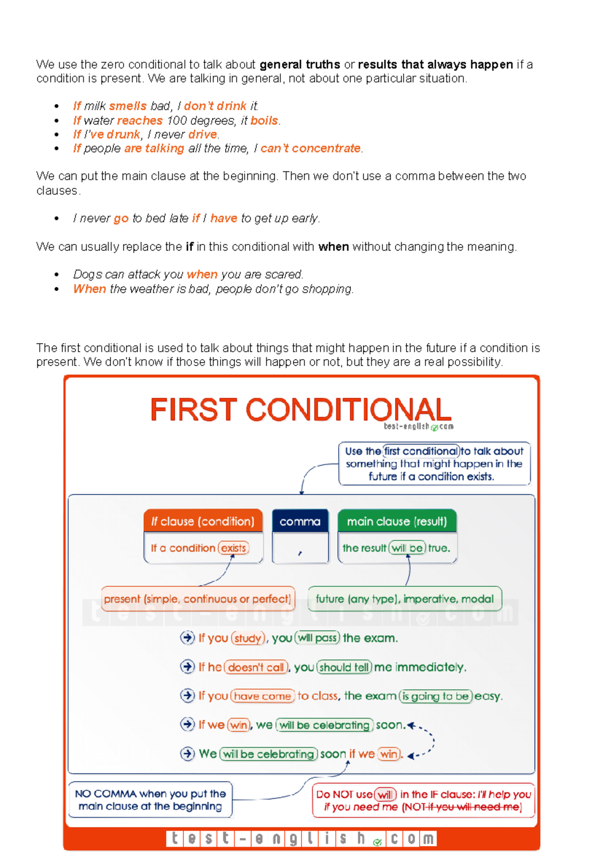 Conditionals Overview for English Grammar - Reference Guide - Studocu