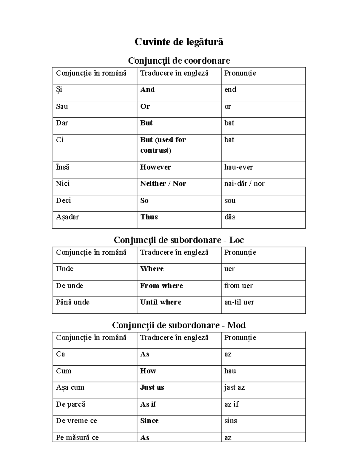Conjunctii Complet Tabel - Cuvinte de legătură Conjunc ii de ...