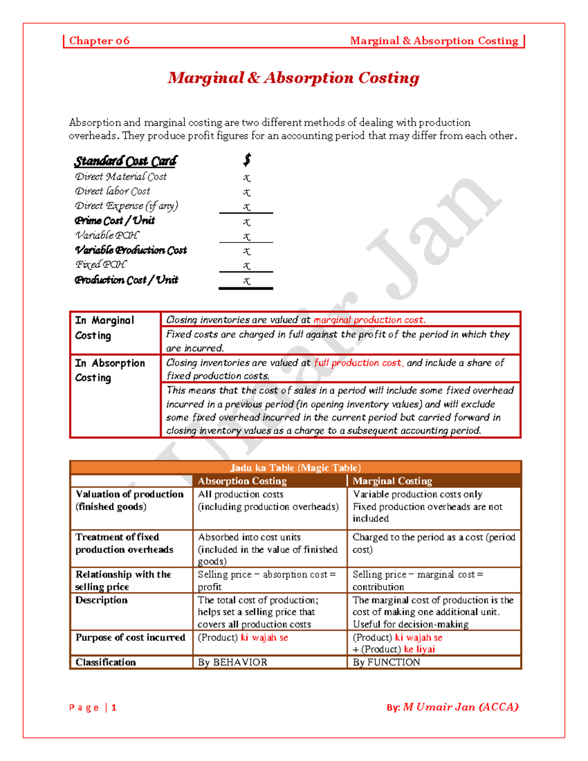 Chapter 06 - Marginal vs Absorption Costing Analysis - Studocu