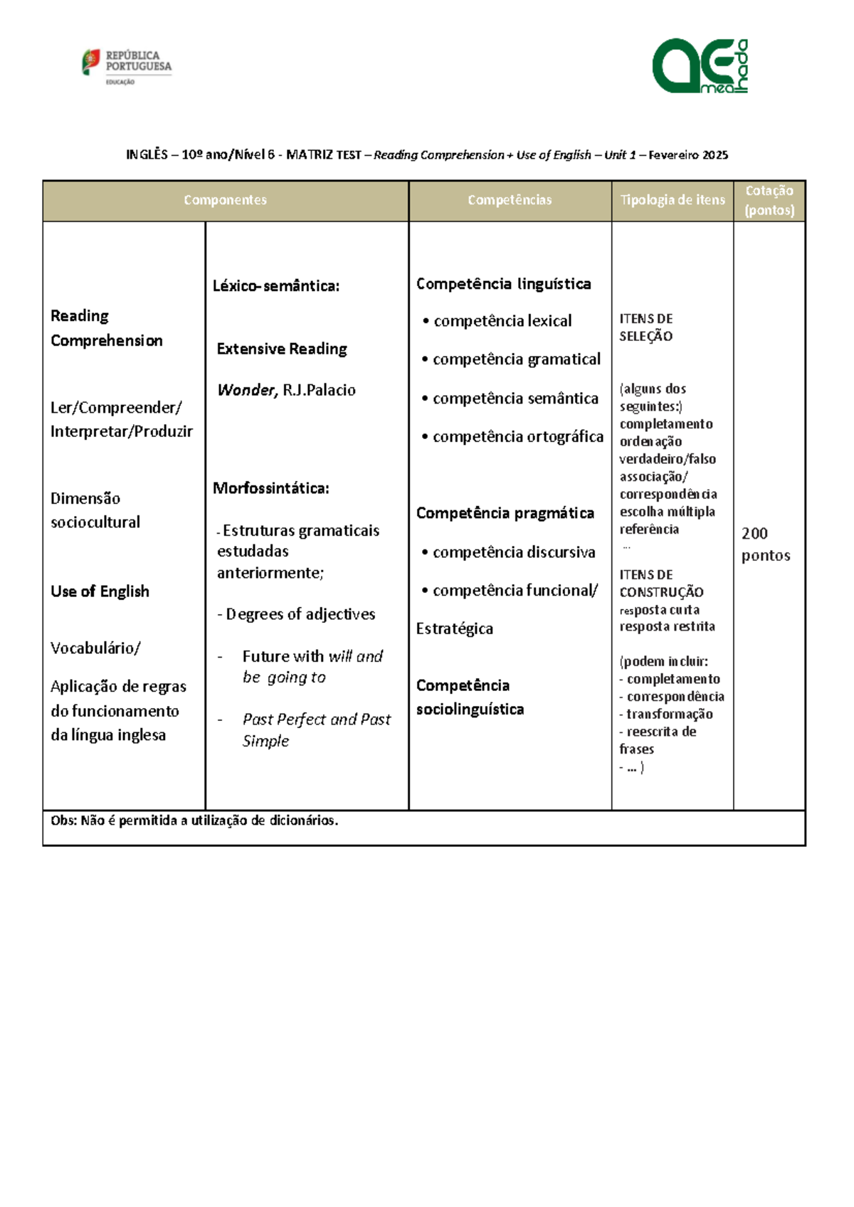 10ºE1 Matriz Teste: Reading Comprehension & Use of English - Unit 1 ...