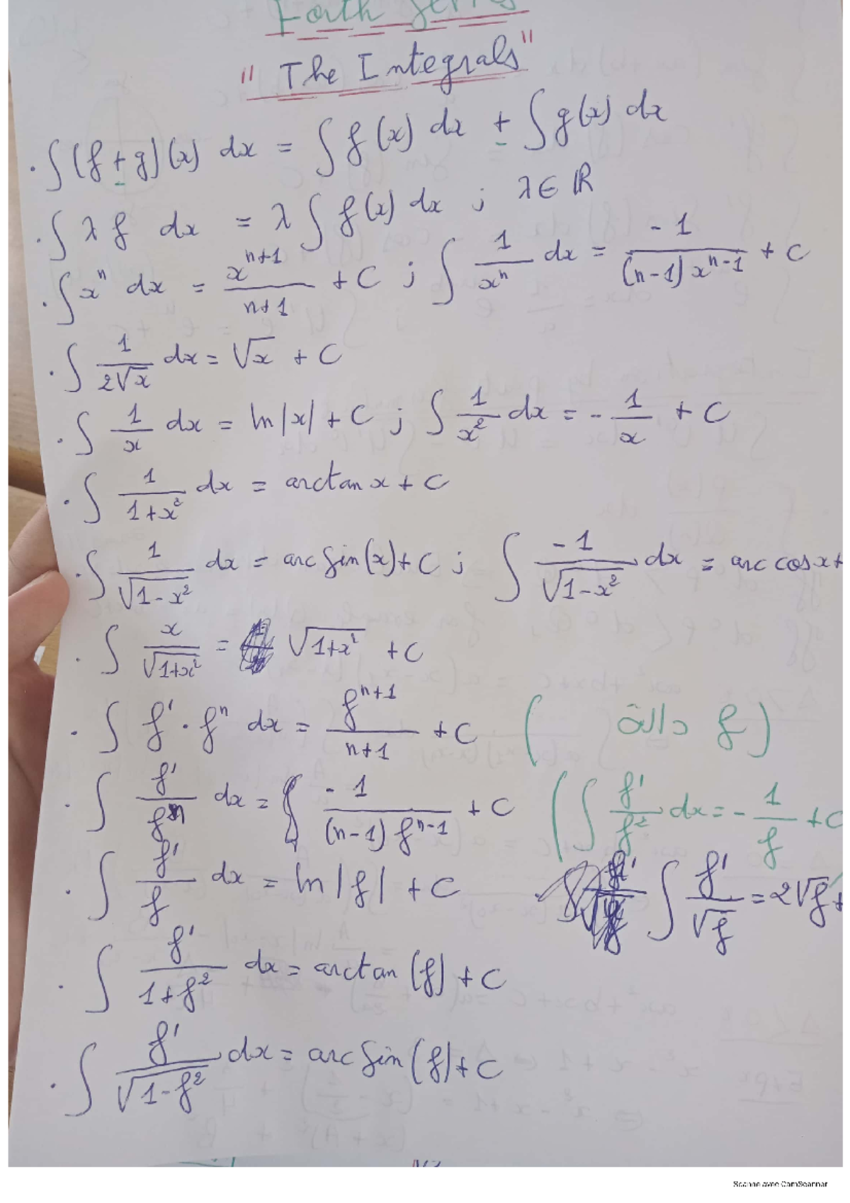 Forth series the integrals - Forth Jerry 11 The Integrals" dx = Sg(s ...