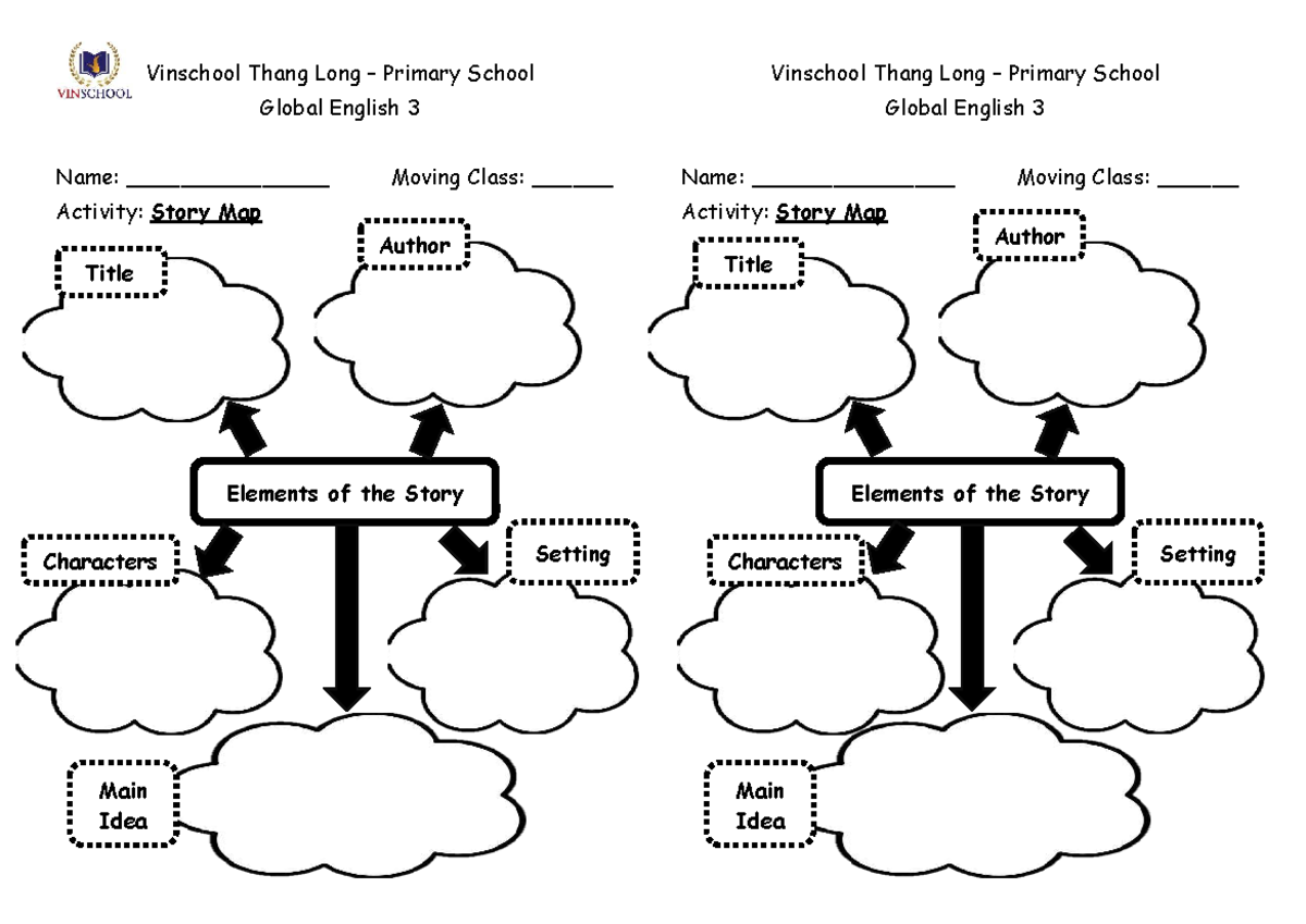 P3 WS Story Map (Elements of the Story) Pair - English - Vinschool ...