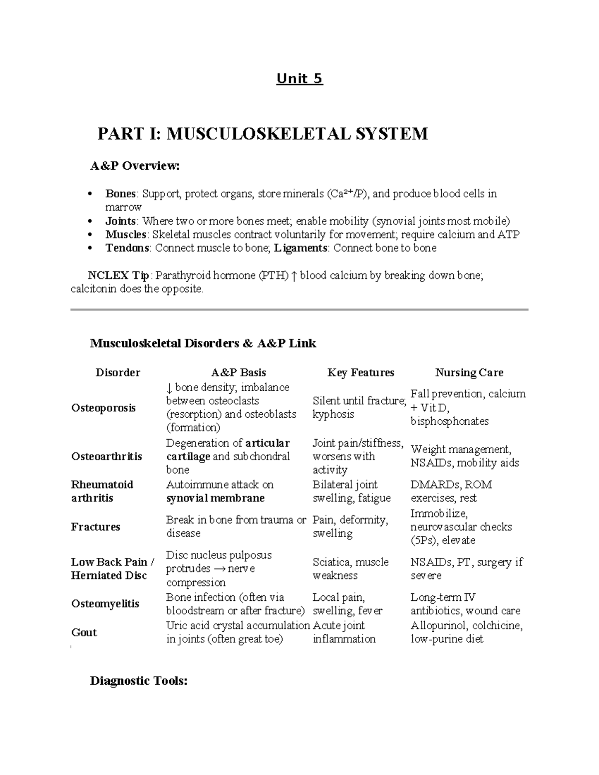 NURS 400 Unit 5 Study Notes: Musculoskeletal & Integumentary Systems ...