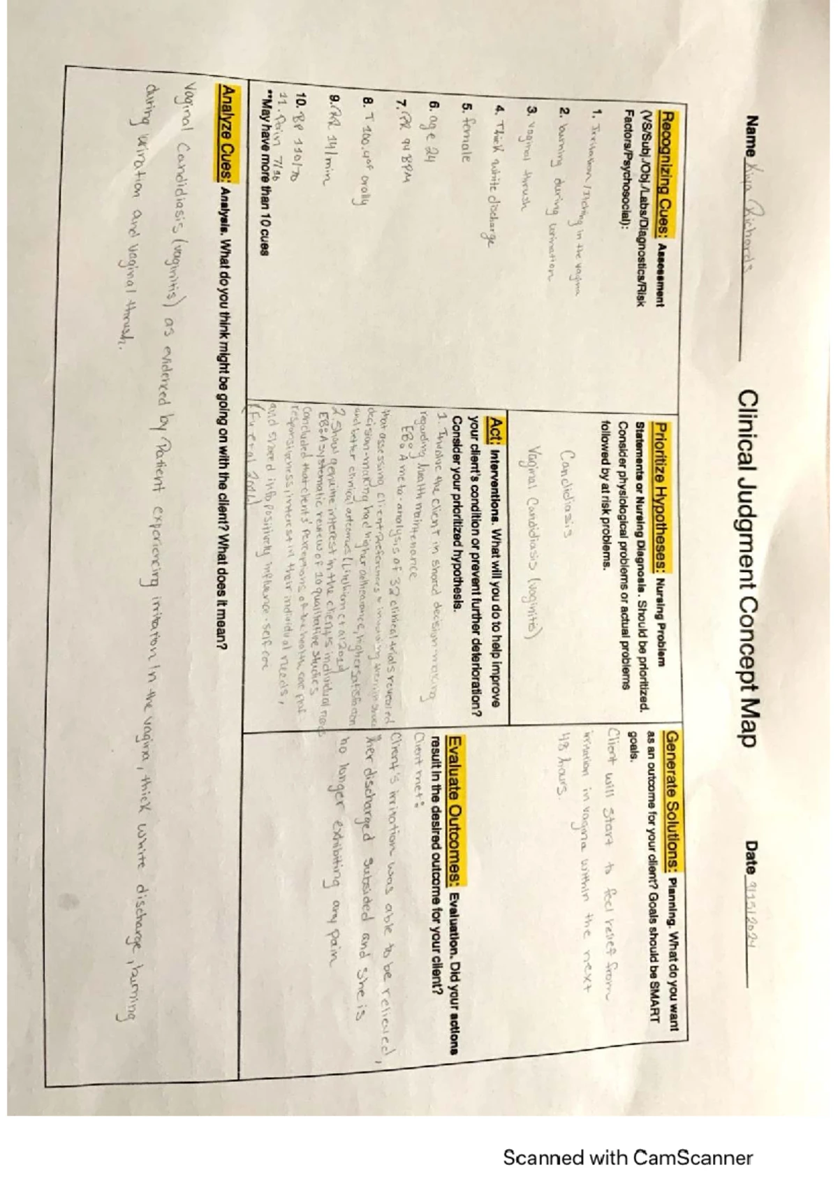 Pneumonia Concept Map: Clinical Judgment & Nursing Interventions - Studocu