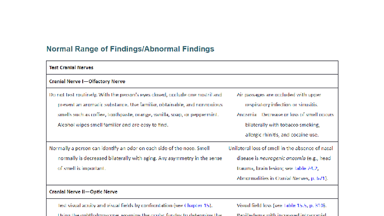 Cranial Nerves: Normal & Abnormal Findings - Guided Notes - Studocu