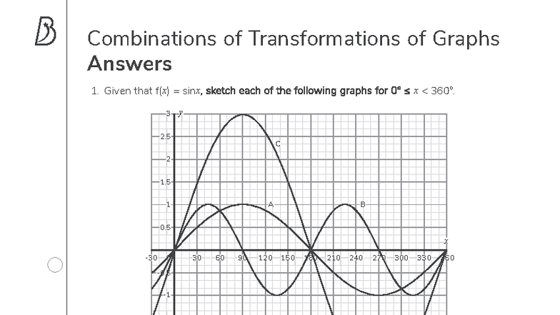 Combinations of Transformations of Graphs Answers - Studocu
