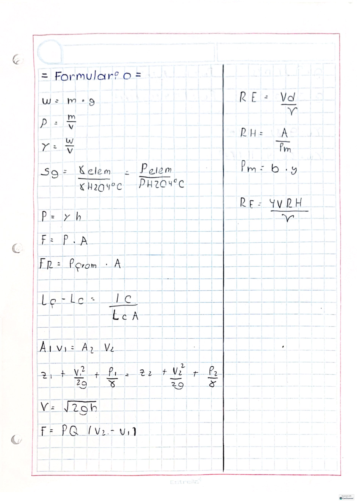 Formulario de hidráulica - Hidraulica de maquinarias tuberias y ...