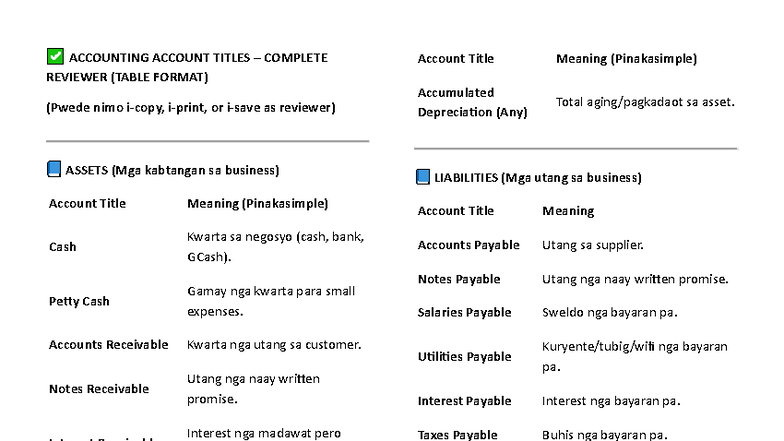 Accounting Account Titles - ACCOUNTING ACCOUNT TITLES – COMPLETE ...