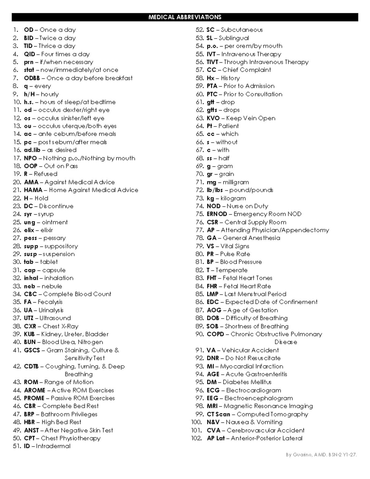 RLE 101 Duty Quiz Reviewer: Medical Abbreviations and More - Studocu