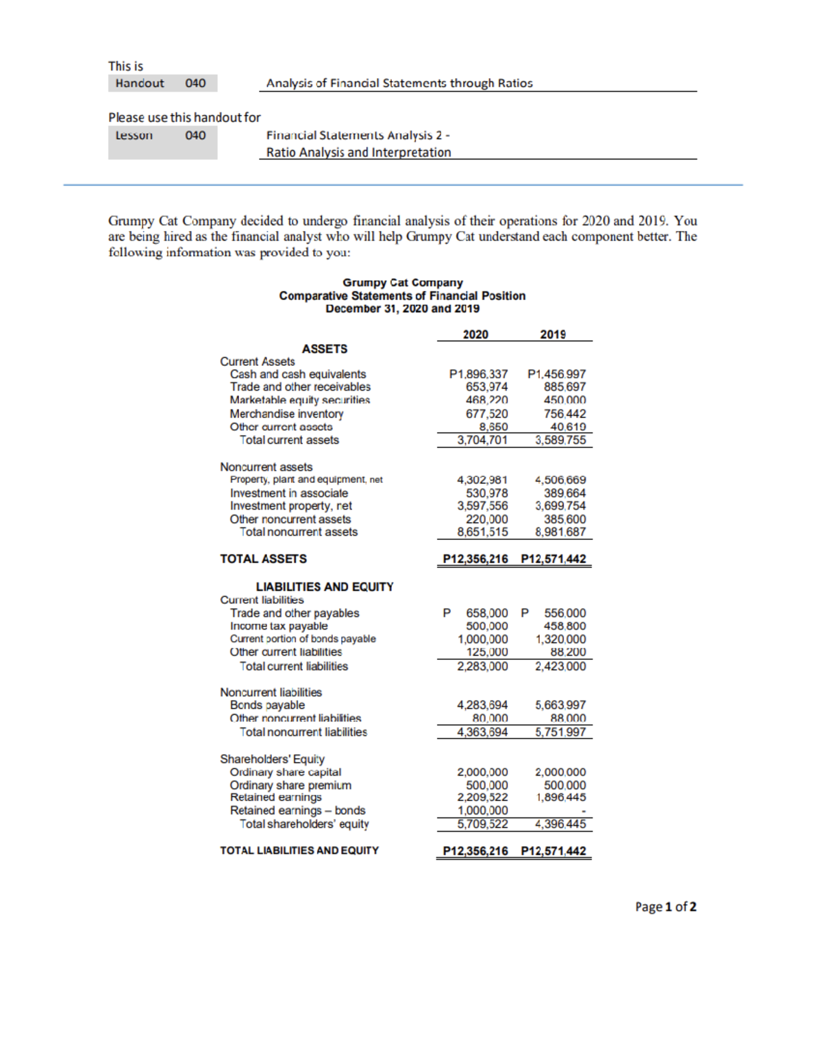 Handout-Financial-ratios - This is Handout 040 Analysis of Financial ...
