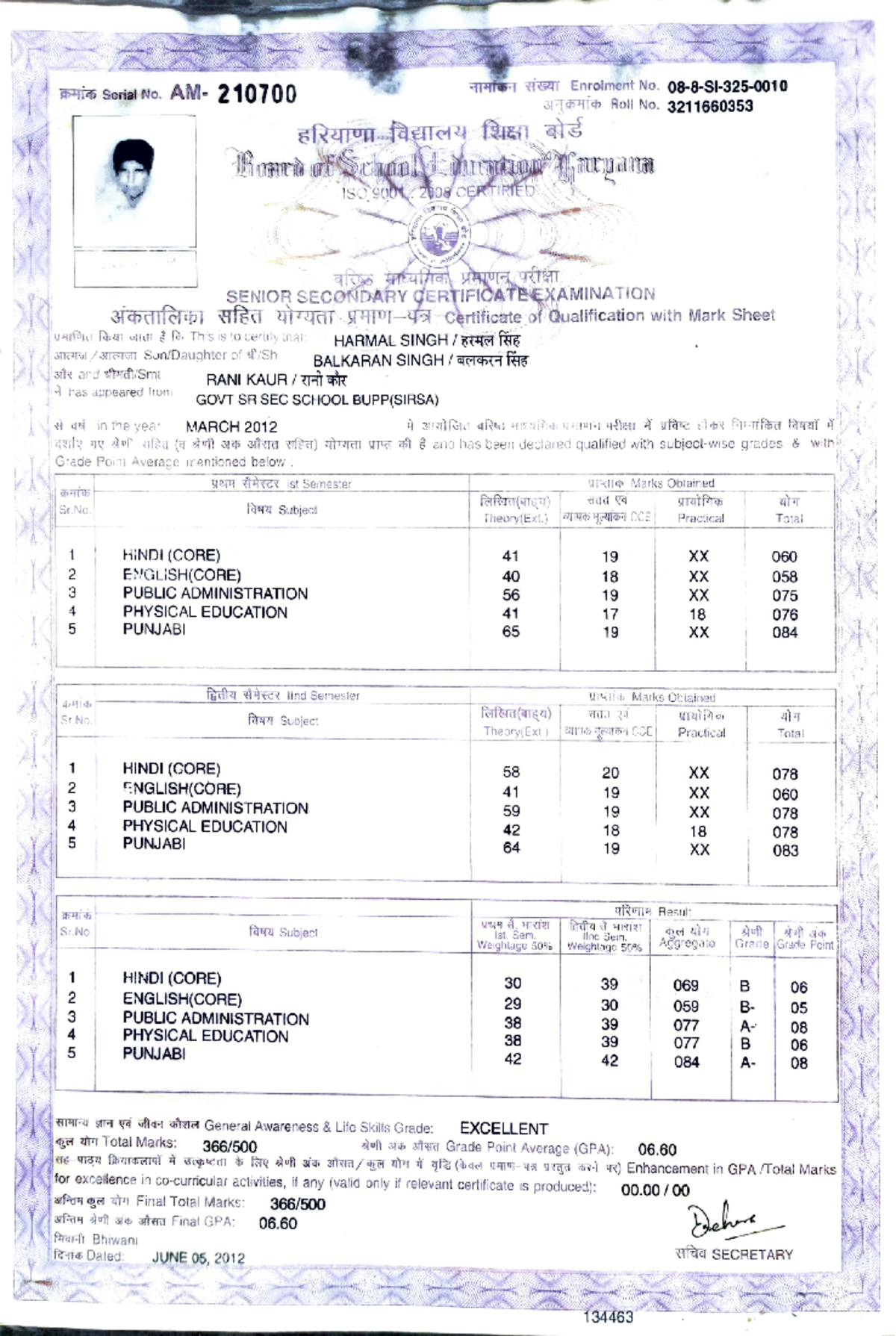 12th Grade Marksheet - Senior Secondary Certificate Examination - Studocu