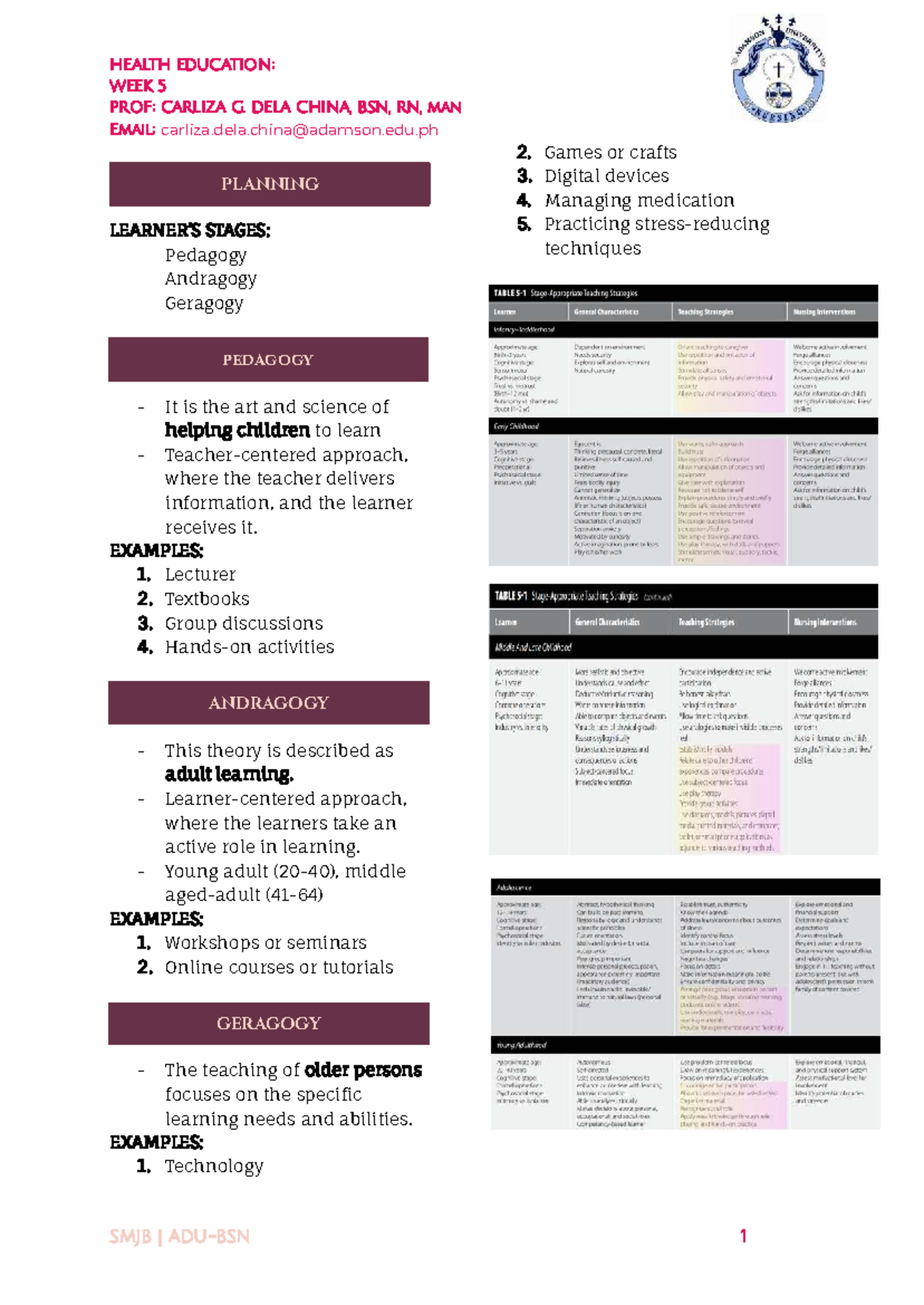 HE-HEALTH EDUCATION WEEK 5: TEACHING STRATEGIES & LEARNING OBJECTIVES ...