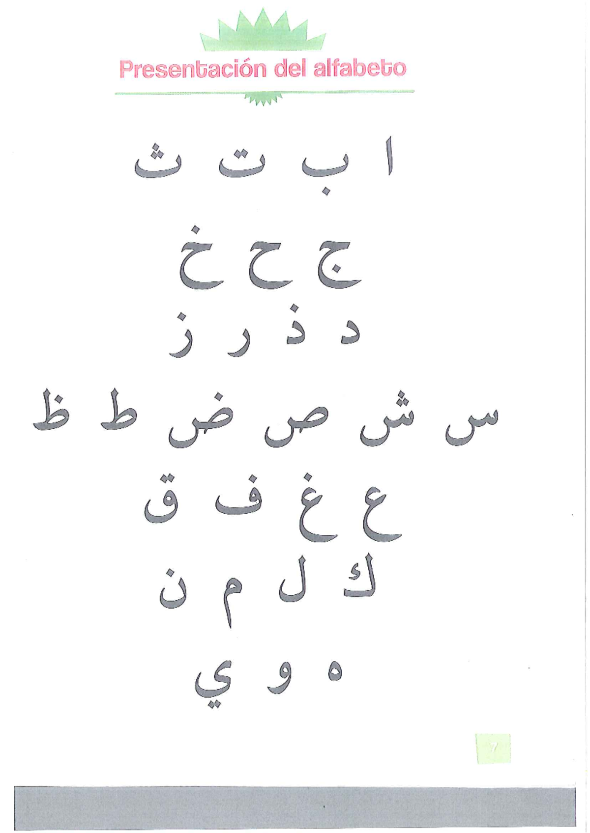 Alifato básico - Árabe - Studocu