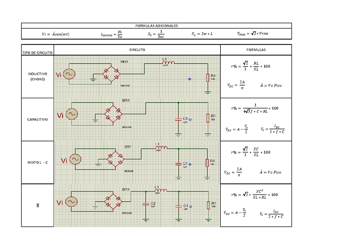 Filtros DC - Dispositivos Electronicos PARA ALTA TensionASD - MIXTO L ...