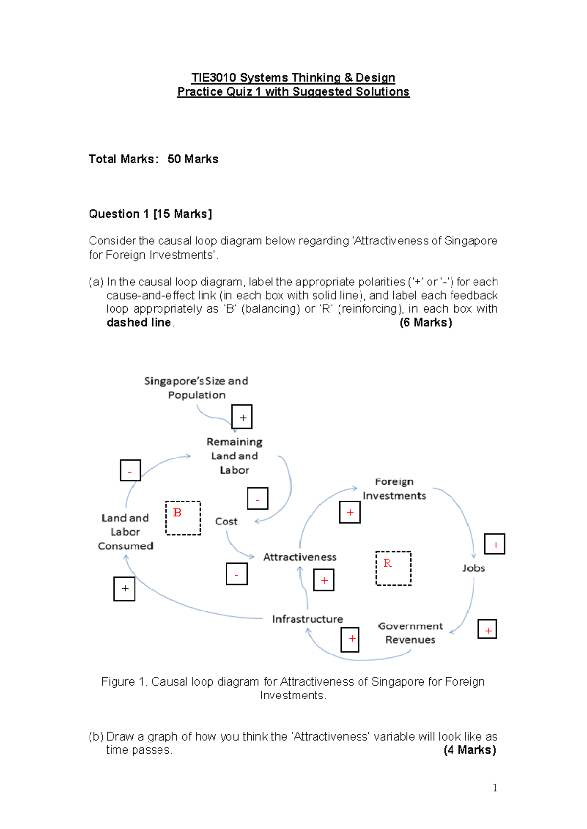 TIE3010 Practice Quiz 1: Causal Loops & Feedback Loop Solutions - Studocu